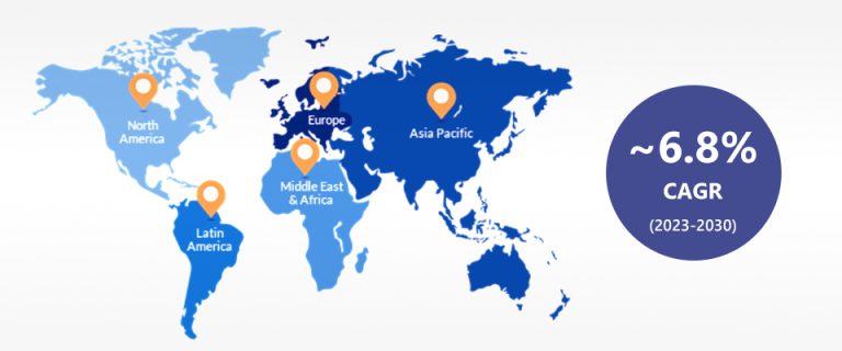 TSP News Center and Insights | TSP