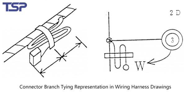 How to Read 2D Wiring Harness Drawings: Essential Techniques for ...