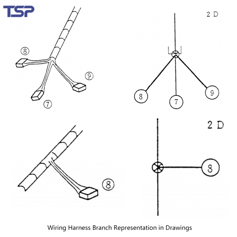 How To Read 2d Wiring Harness Drawings Essential Techniques For